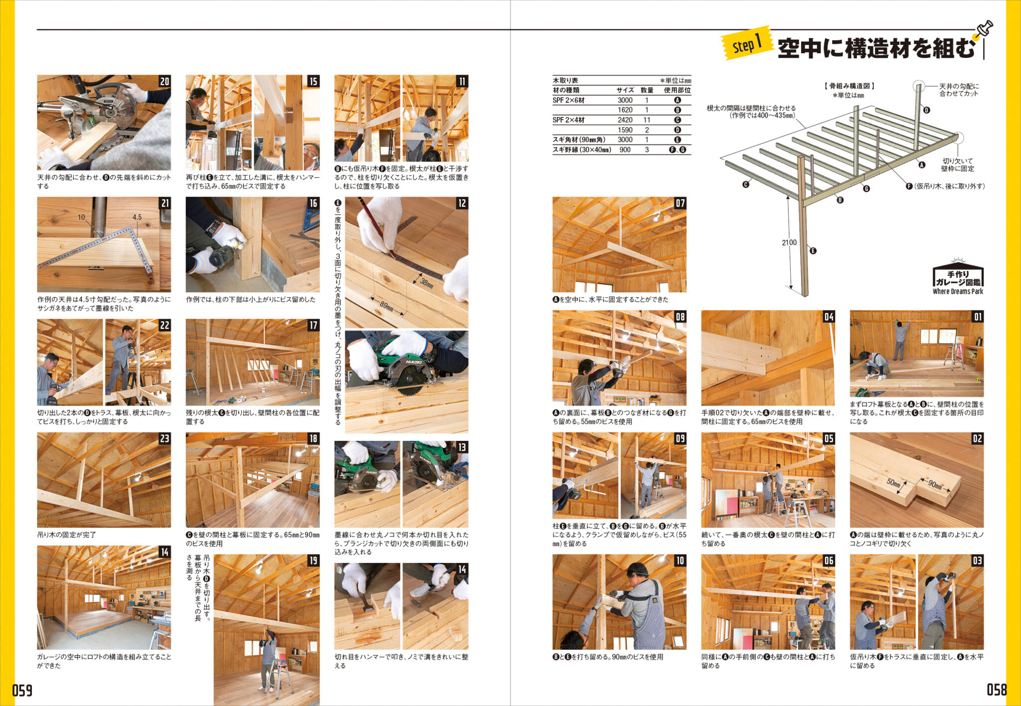 dopa 2025年 7月号（162号） – ドゥーパ！official website